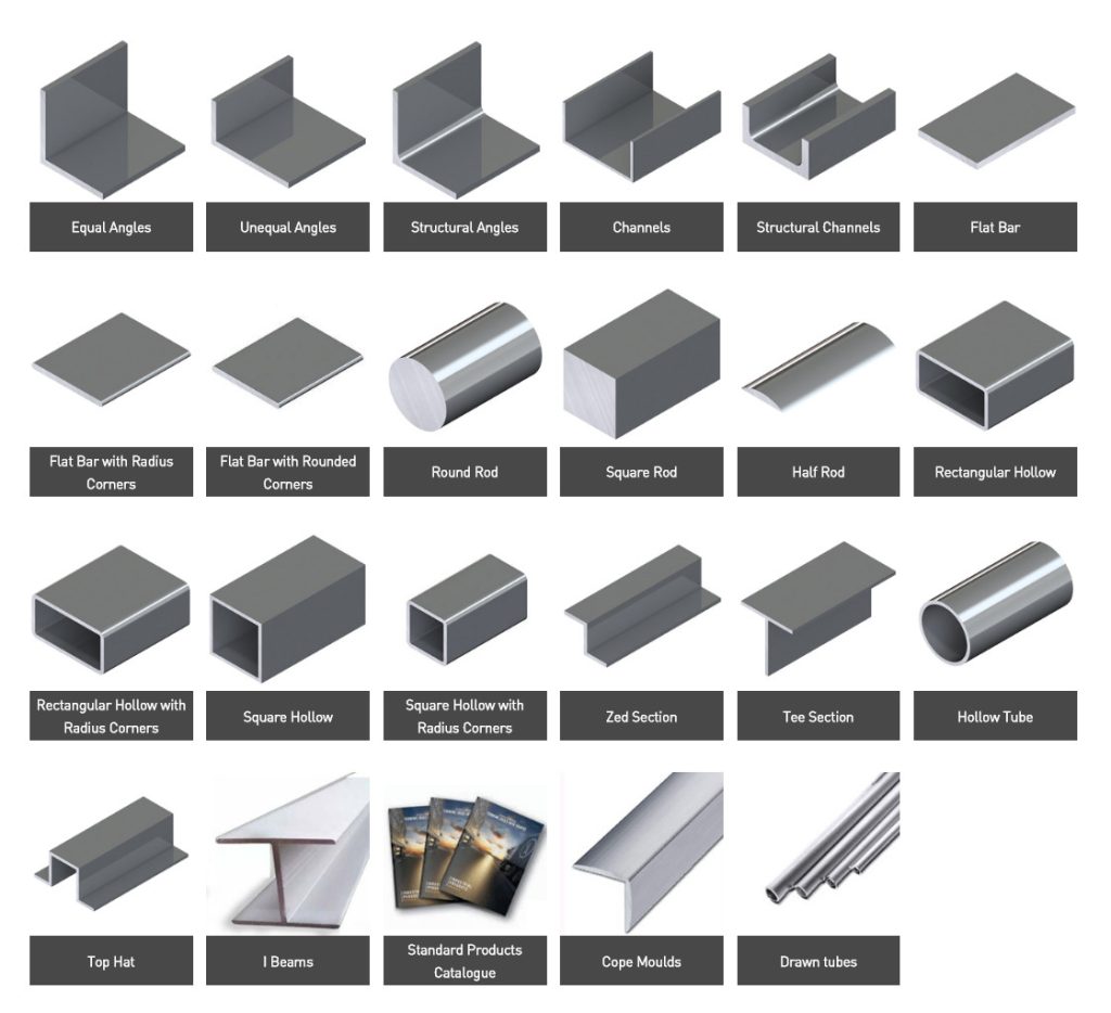 OEM Custom Aluminum U Channel Powder Coated Equal U Shape Frame ...